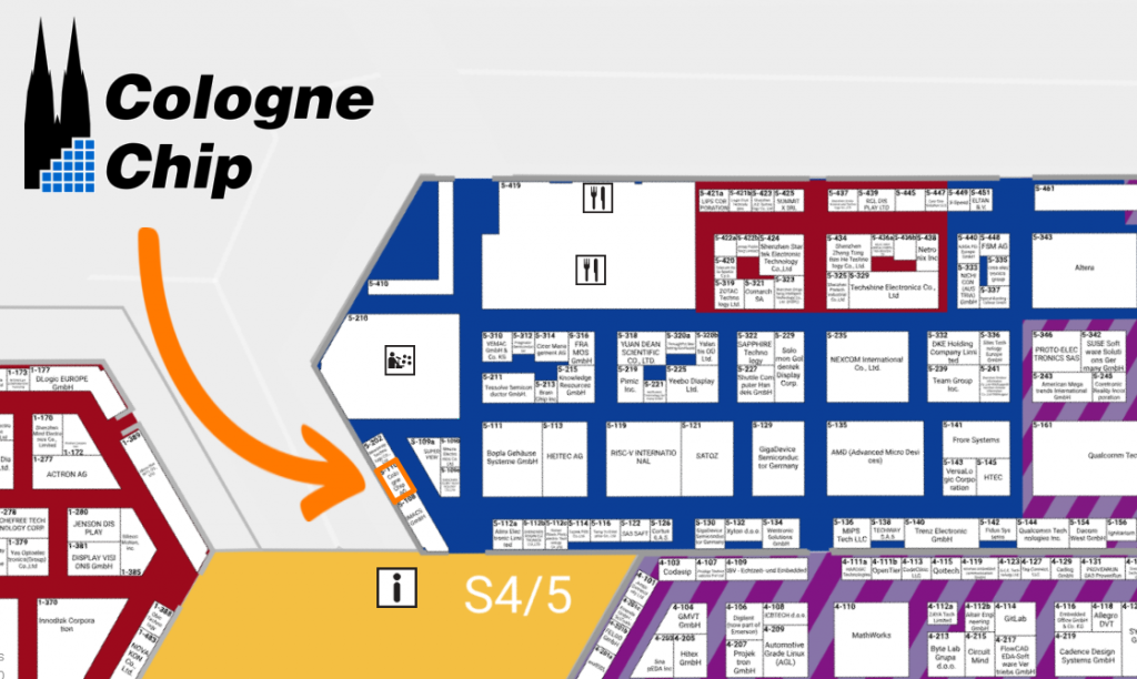 Meet us at Embedded World 2025 in Nuremberg - Cologne Chip
